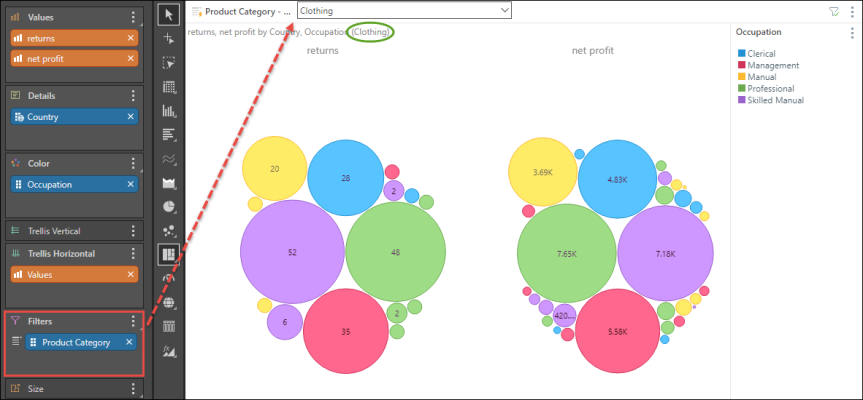 Circle Packing Chart